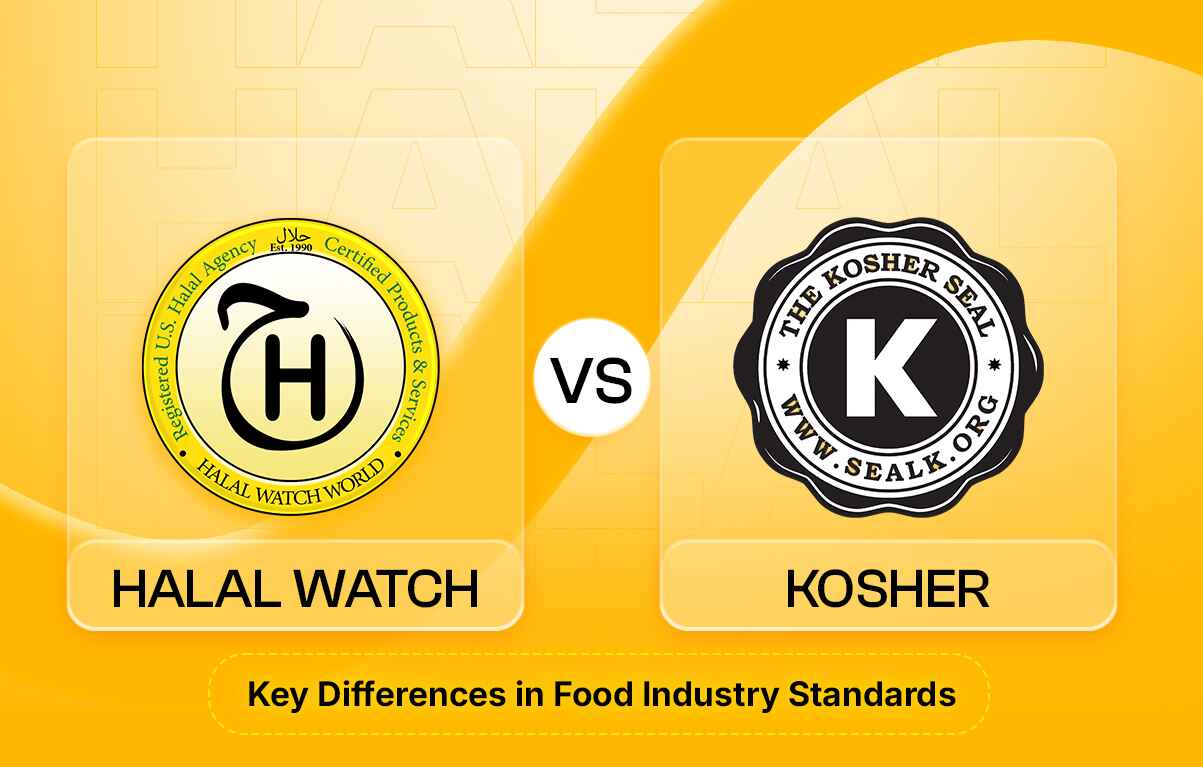 Halal Certification in the USA | Halal Watch — Since 1985